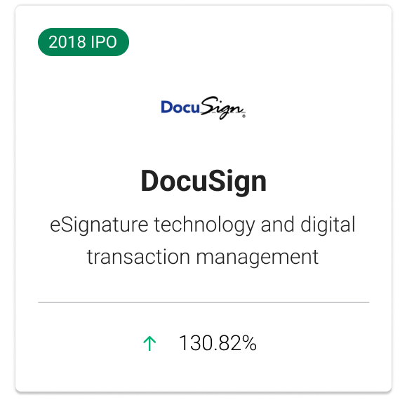 EquityZen | Invest in the Next Big Thing